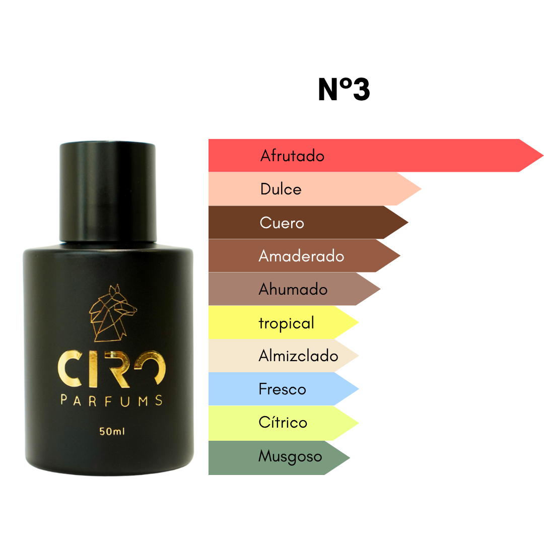 Ciro 3 - Inspirado en Aventus - [Piña] 50mL – Inspiraciones.cl